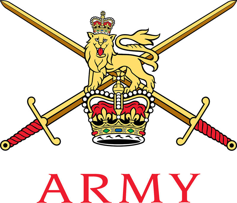 British Army All Regiments